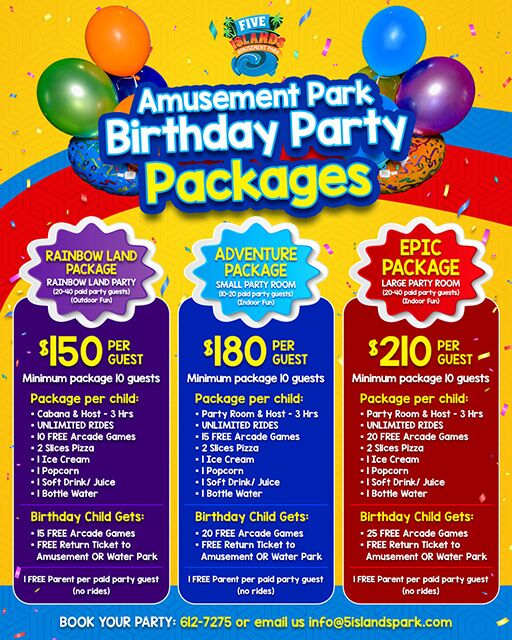 Birthday Parties – Five Islands Park